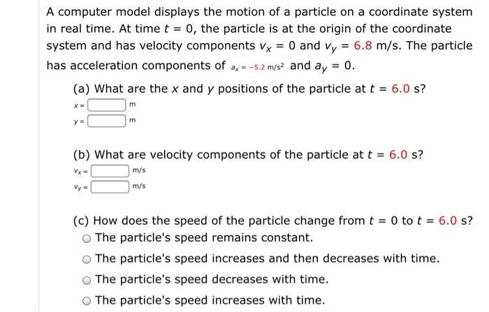 Solved A computer model displays the motion of a particle on | Chegg.com