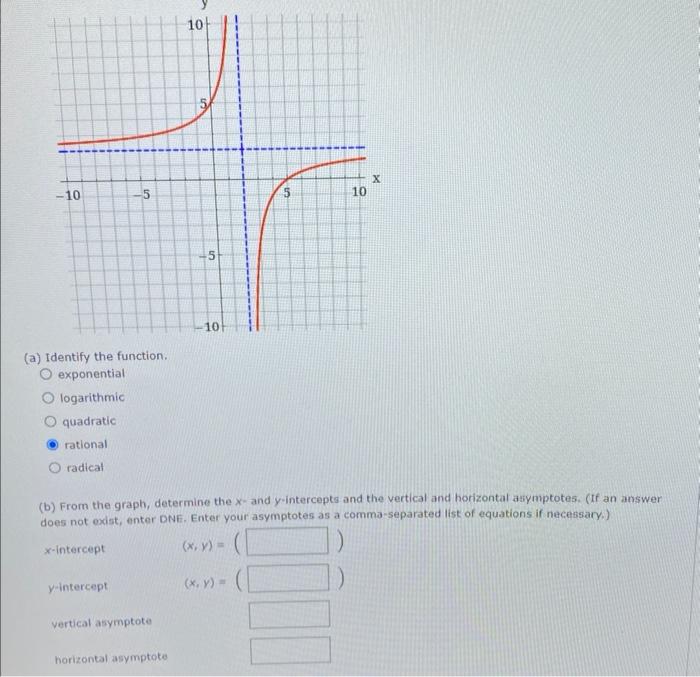 Solved quadratic rational radical (b) From the graph, | Chegg.com