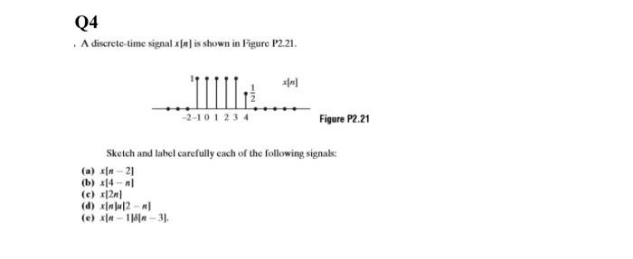 Solved A Discrete Time Signal X∣n∣ Is Shown In Figure