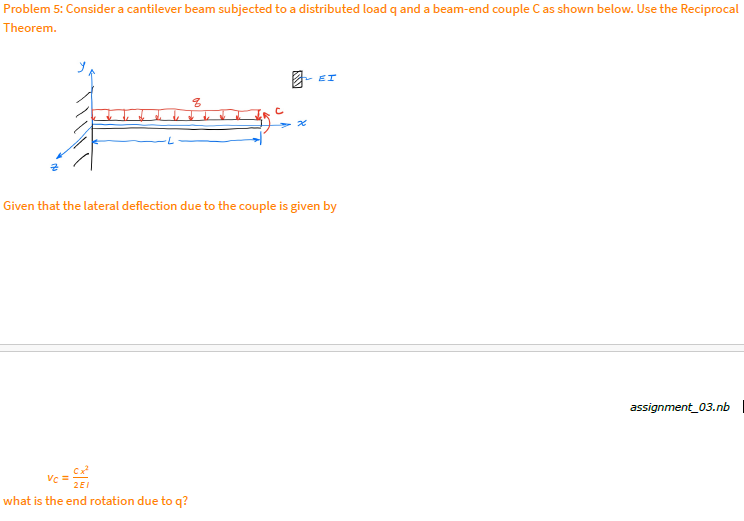Solved Problem 5: Consider a cantilever beam subjected to a | Chegg.com Solved Problem 5: Consider a cantilever beam subjected to a | Chegg.com