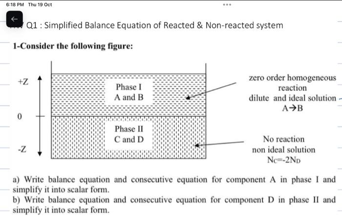 Solved Q1 Simplified Balance Equation Of Reacted And