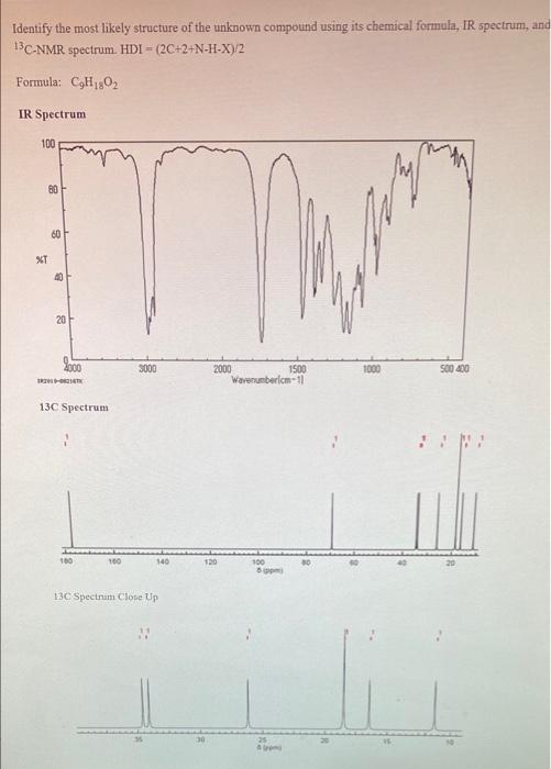 Solved Identify the most likely structure of the unknown | Chegg.com