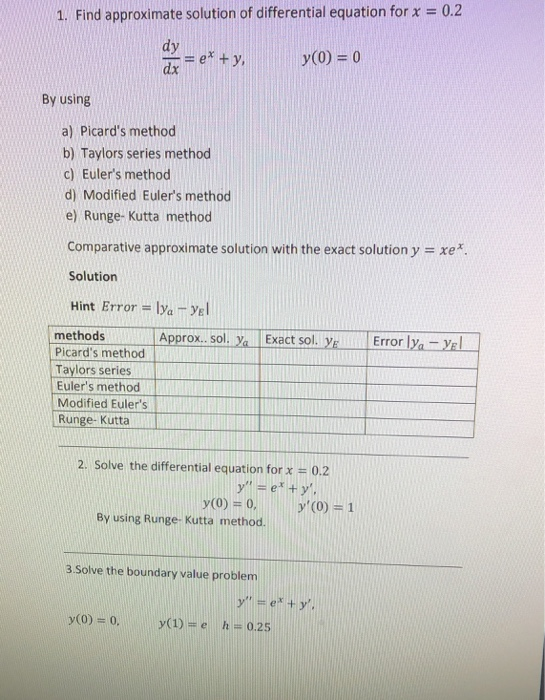 Solved 1. Find approximate solution of differential equation | Chegg.com