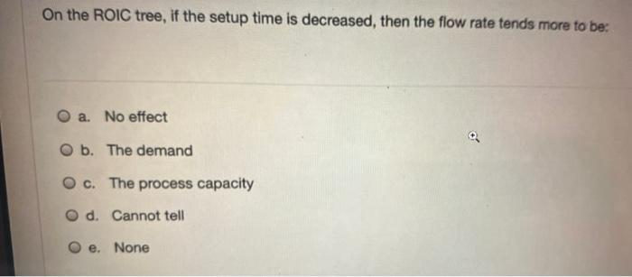Solved On the ROIC tree, if the setup time is decreased, | Chegg.com