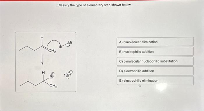 Solved Classify the type of elementary step shown below. | Chegg.com