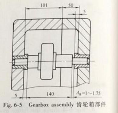 Fig. 6-5 shows a gearbox assembly. According to the | Chegg.com