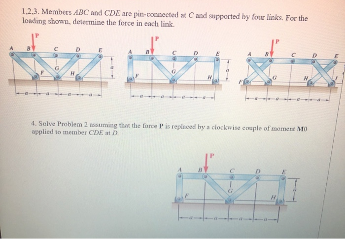 Solved 1,2,3. Members ABC and CDE are pin-connected at C and | Chegg.com