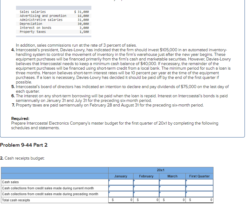 Solved In addition, sales commissions run at the rate of 3 | Chegg.com