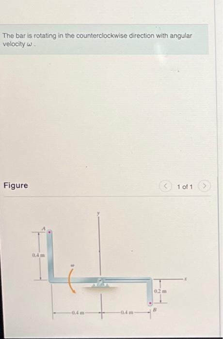 Solved The bar is rotating in the counterclockwise direction | Chegg.com