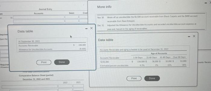 Solved More info Data table | Chegg.com