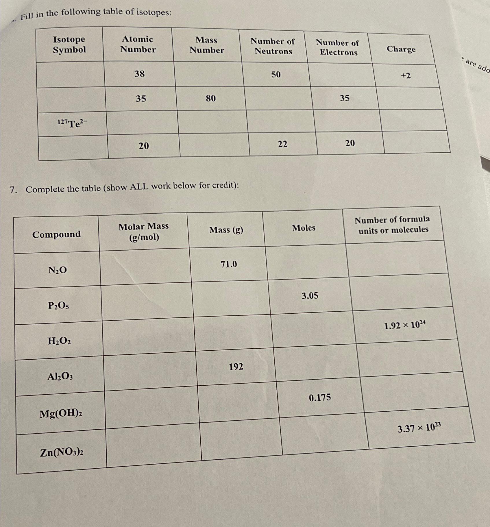 Solved Fill in the following table of | Chegg.com
