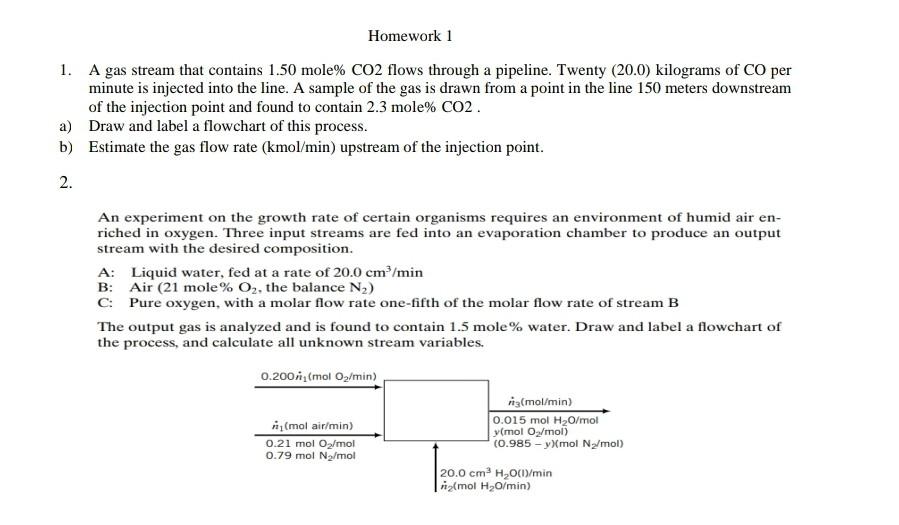 Solved 1. A gas stream that contains 1.50 mole\% CO2 flows | Chegg.com