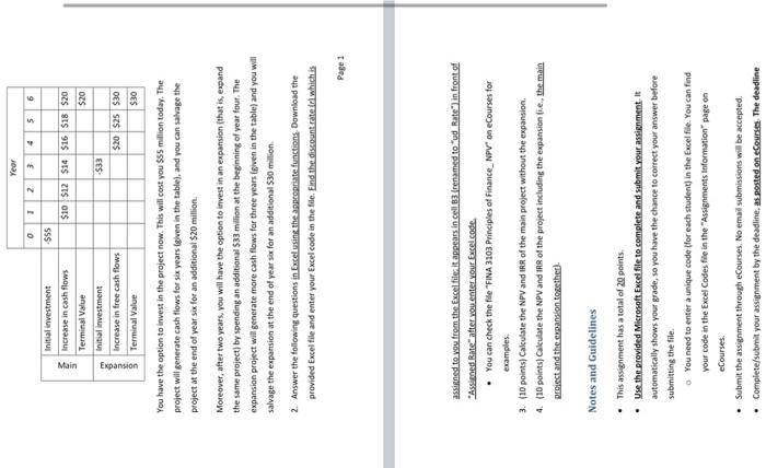 Solved 10 points) Calculate the NPV and IRR of the main | Chegg.com