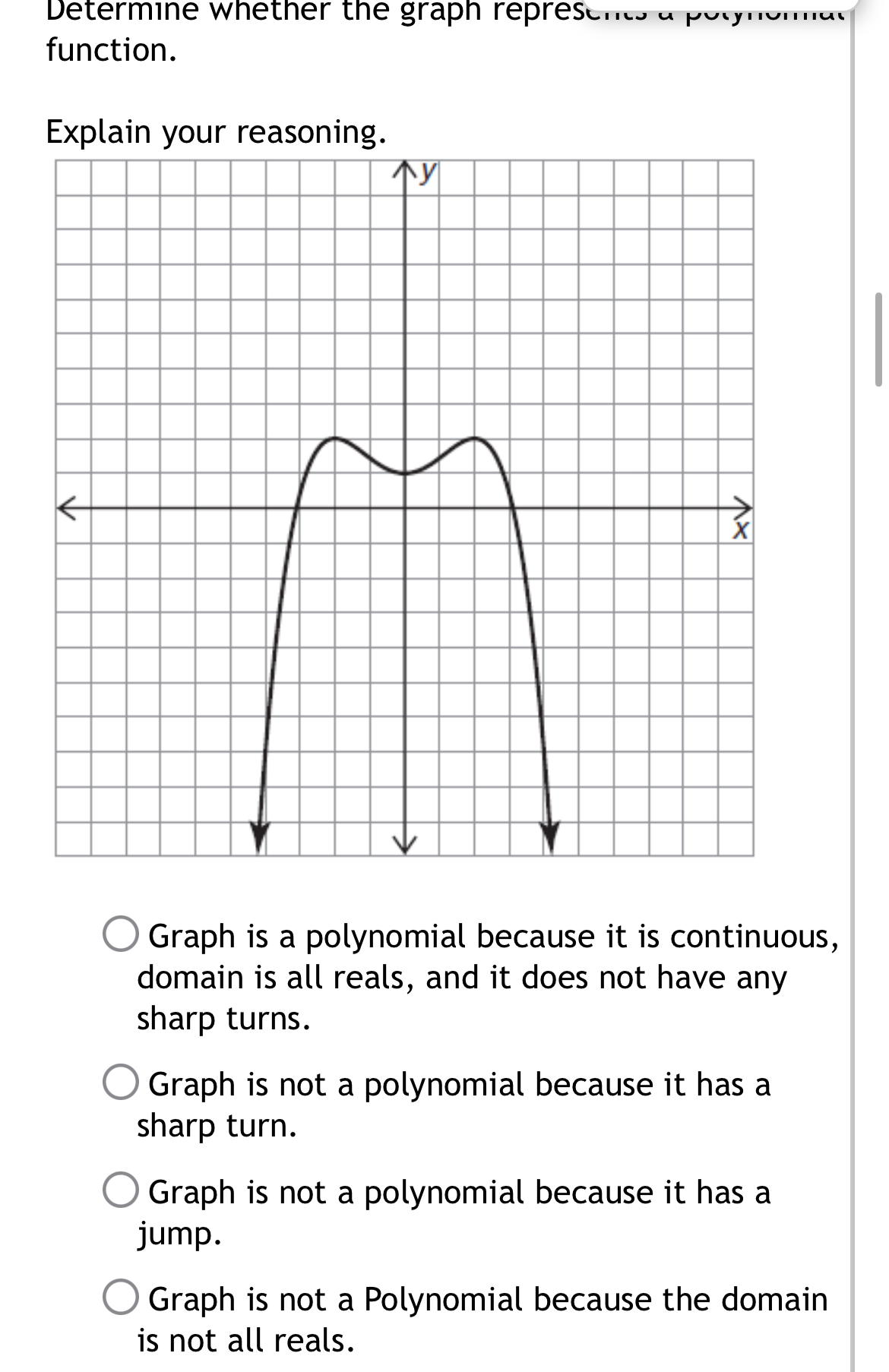 Solved Determine whether the graph repres function.Explain | Chegg.com