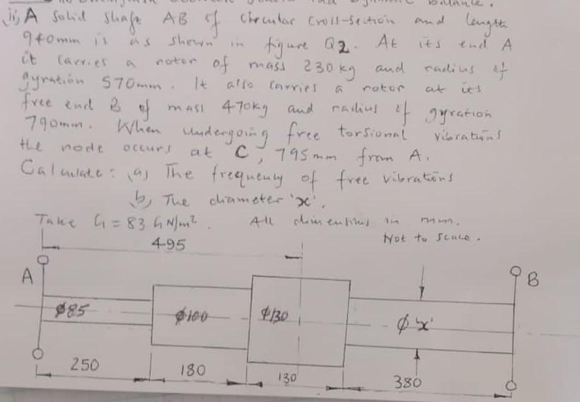 Solved figure Q2 At Dit is A sold AB 지 cheantar | Chegg.com