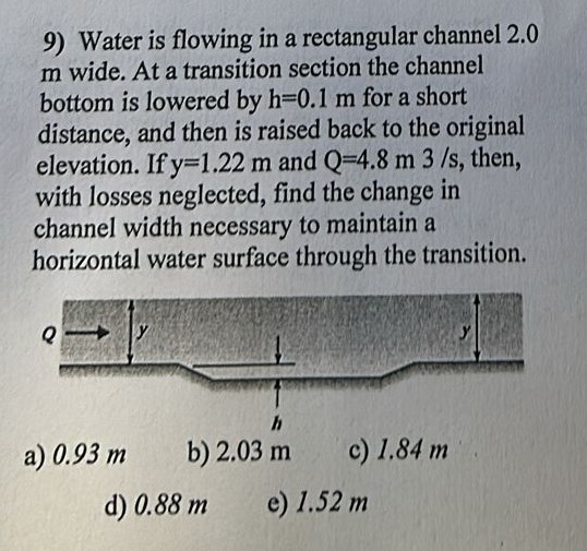 Solved Water is flowing in a rectangular channel 2.0m ﻿wide. | Chegg.com