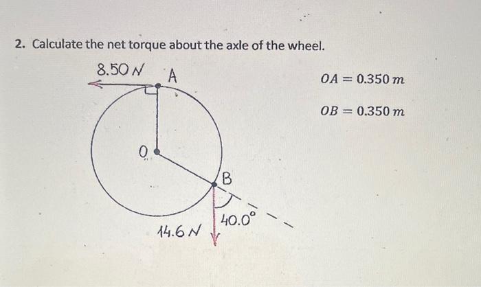 Solved 2. Calculate the net torque about the axle of the | Chegg.com