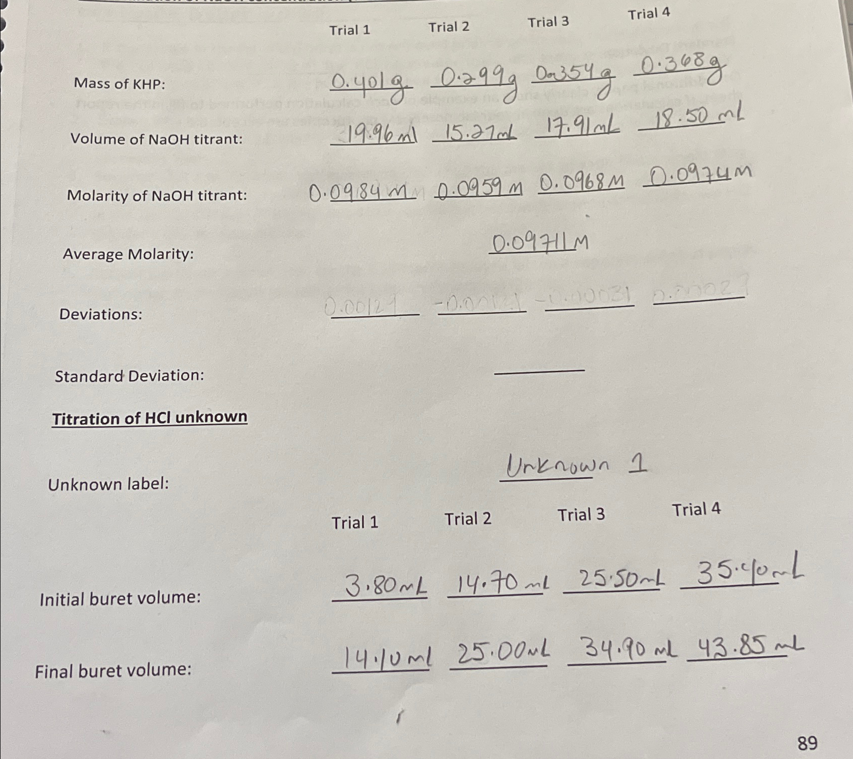 Solved Can you help calculate the "deviations and standard | Chegg.com