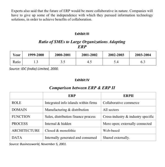 Solved ERP Implementation at BPCL Questions: A. Explain the | Chegg.com