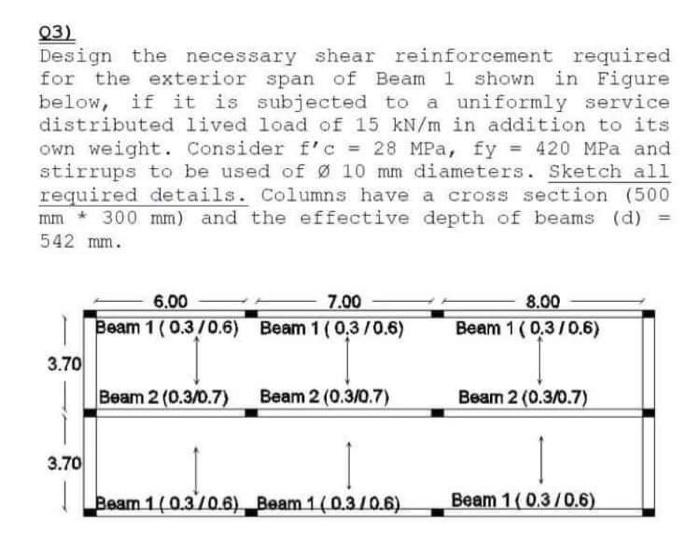 Solved (3) Design the necessary shear reinforcement required | Chegg.com