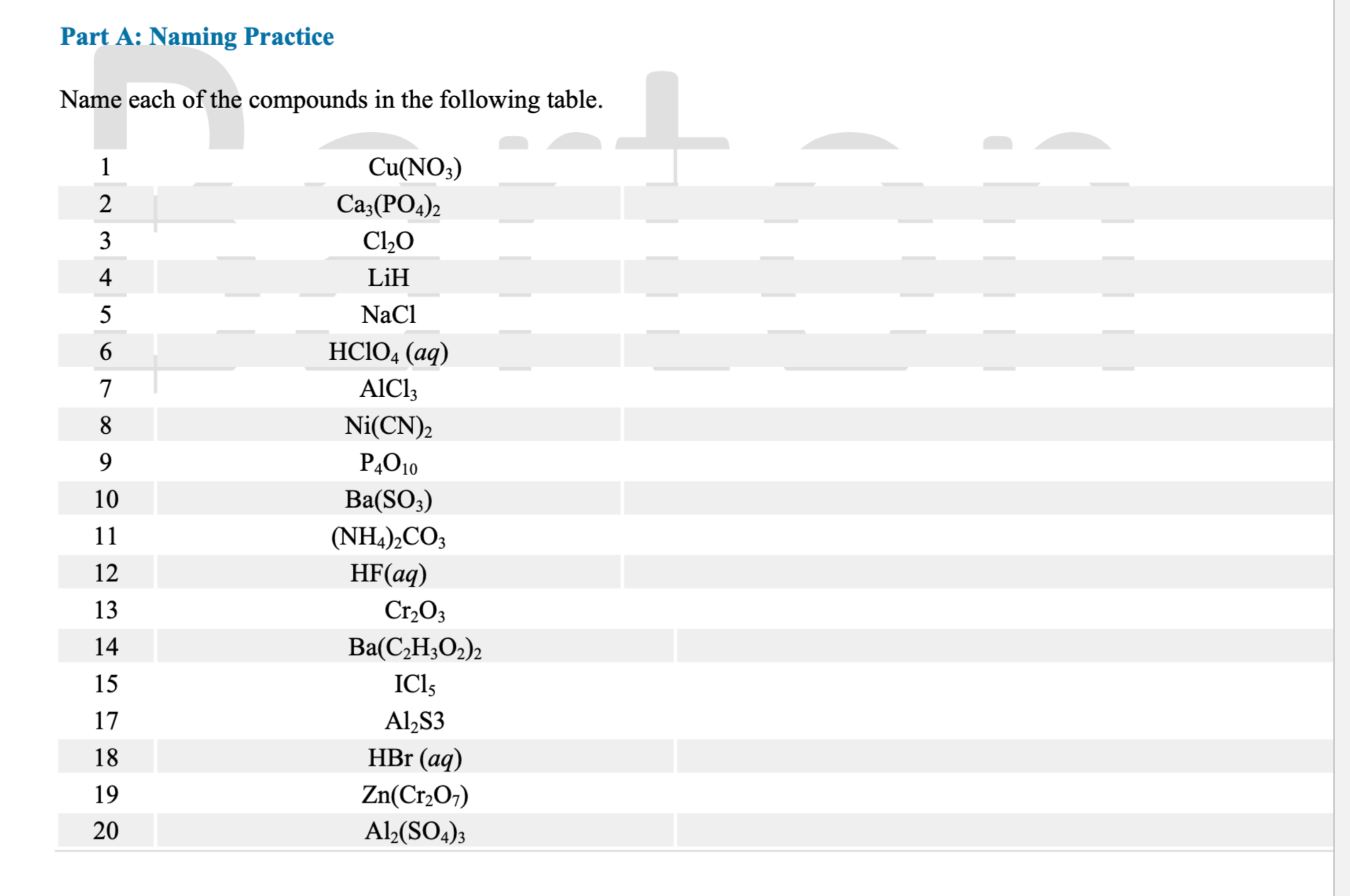 Solved Part A: Naming Practice Part B: Formula PracticeWrite | Chegg.com