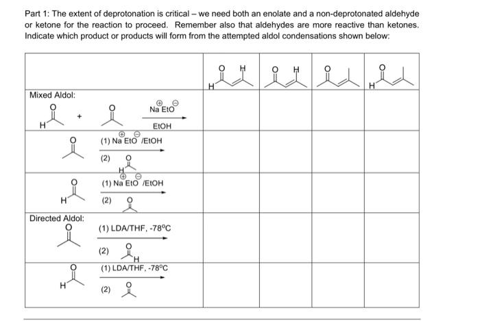 Solved Part 1 The Extent Of Deprotonation Is Critical We