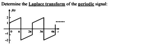 Solved Determine the Laplace transform of the periodic | Chegg.com
