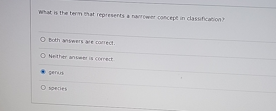 Solved What is the term that represents a narrower concept | Chegg.com