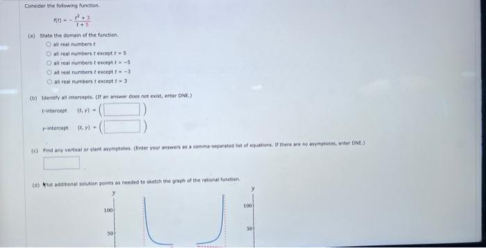 Solved Consider the following function. f(t)=−t+5t2+3 (a) | Chegg.com