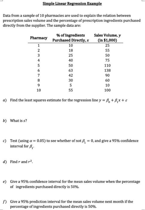 Solved Data from a sample of 10 pharmacies are used to | Chegg.com