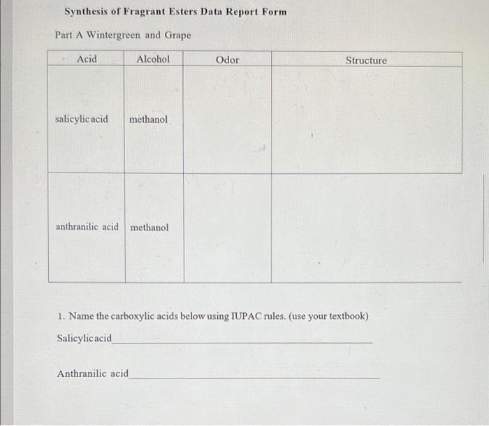Solved Synthesis of Fragrant Esters Data Report Form Part A | Chegg.com