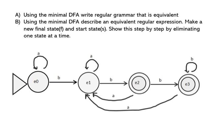 Solved A) Using the minimal DFA write regular grammar that | Chegg.com