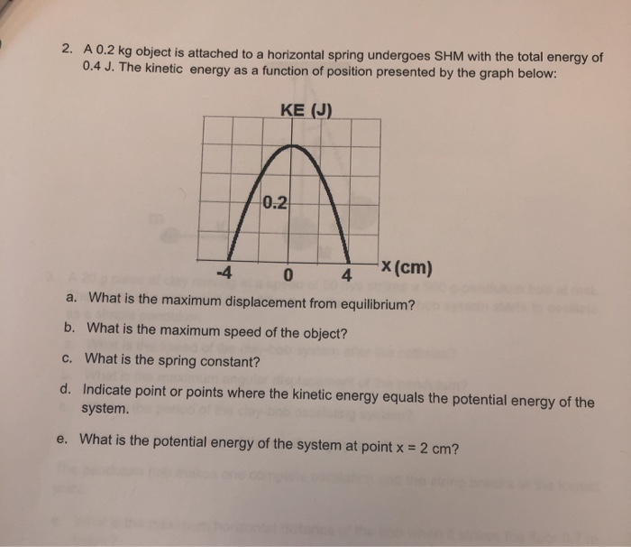 Solved 2. A 0.2 kg object is attached to a horizontal spring | Chegg.com