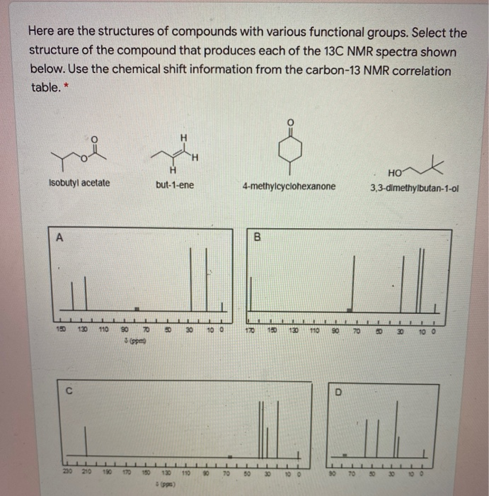 Solved Below are the structures of four compounds with | Chegg.com
