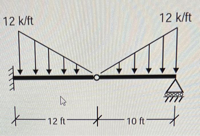 Solved Draw shear diagram of shown beams. | Chegg.com