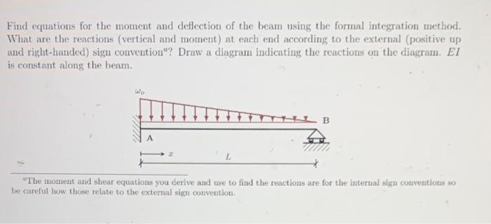 Find equations for the moment and deflection of the | Chegg.com