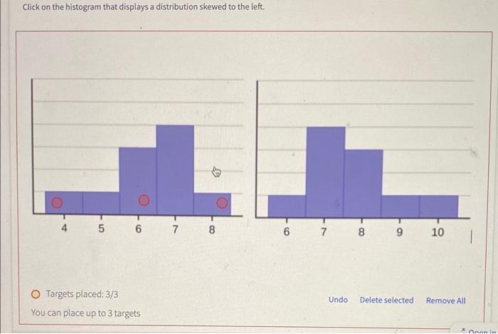 Solved Click on the histogram that displays a distribution | Chegg.com