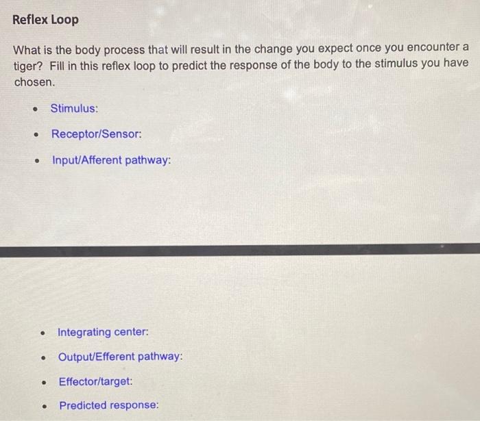 Solved Reflex Loop What is the body process that will result | Chegg.com