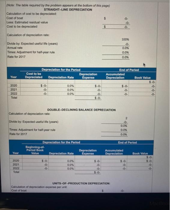 Solved \begin{tabular}{|lr|} \hline Given Data: & \\ \hline | Chegg.com