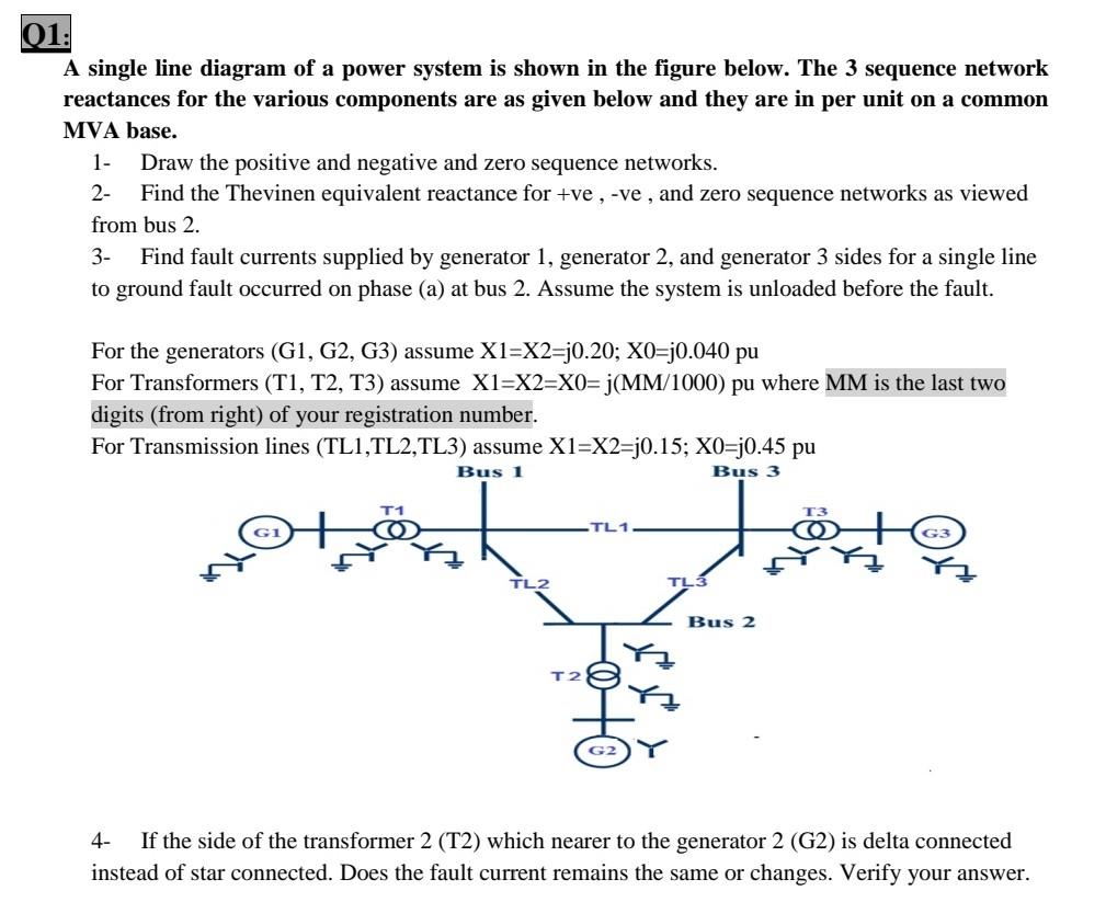 Solved 01: A single line diagram of a power system is shown | Chegg.com