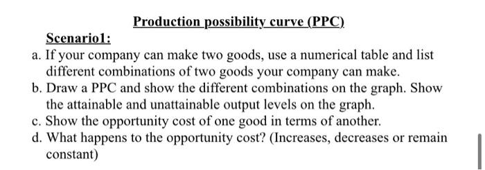 Solved Scenario1: Production possibility curve (PPC). a. If | Chegg.com