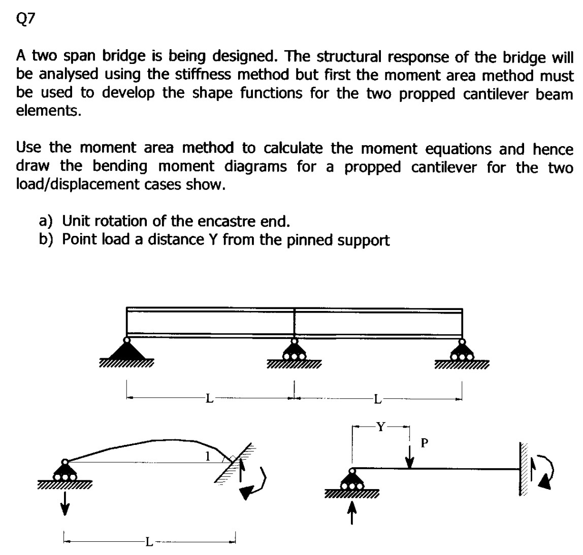 A two span bridge is being designed. The structural | Chegg.com