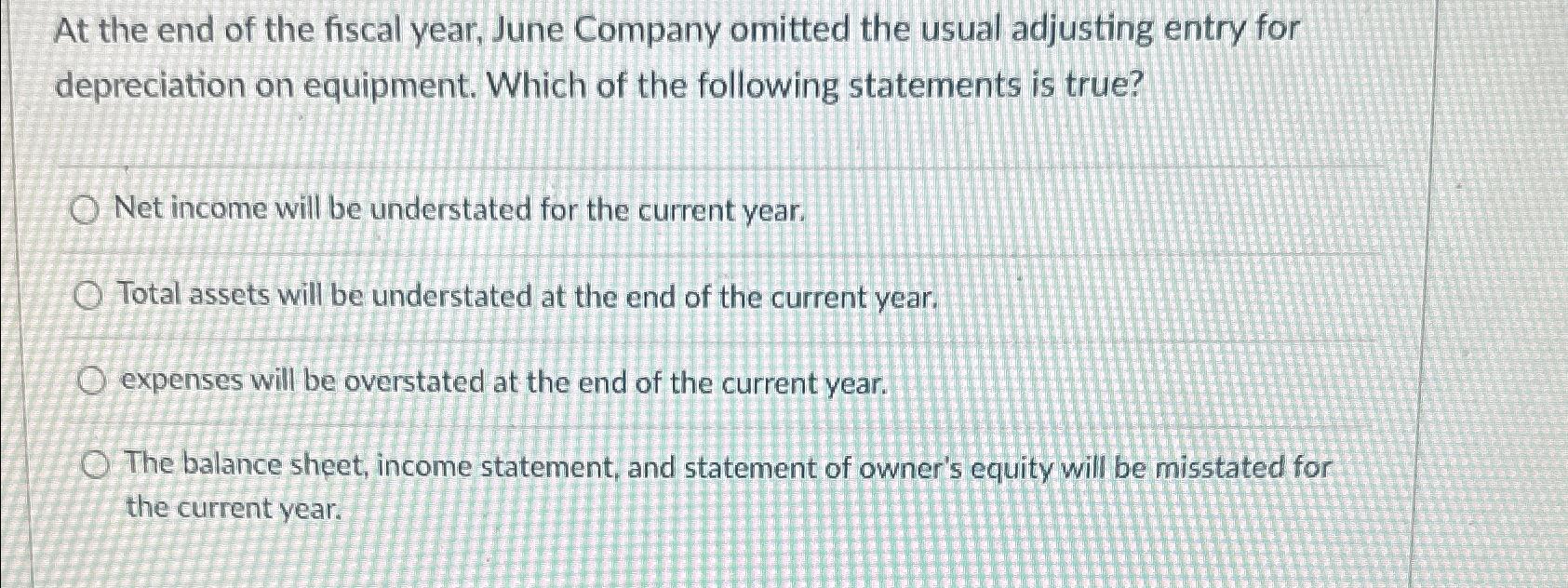 Solved At the end of the fiscal year, June Company omitted | Chegg.com