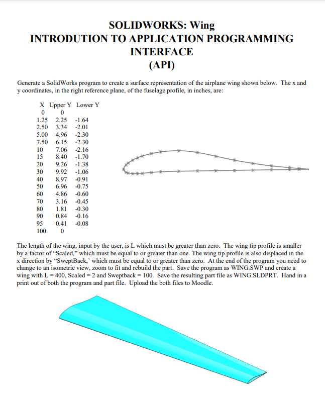 Solved SOLIDWORKS: WingINTRODUTION TO APPLICATION | Chegg.com