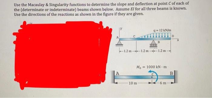 Solved Use the Macaulay & Singularity functions to determine | Chegg.com