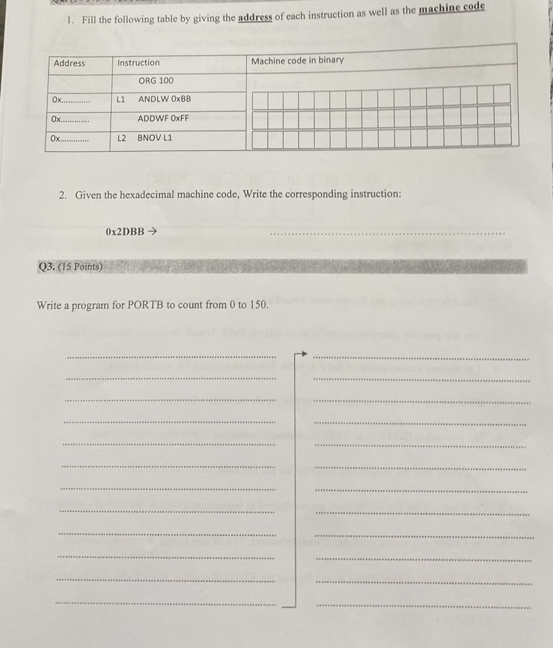 Solved Fill the following table by giving the address of | Chegg.com