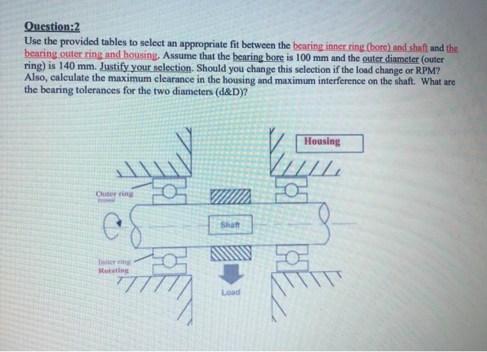 Solved Group Me O 02 Ouestion: Use the provided tables to | Chegg.com Solved Group Me O 02 Ouestion: Use the provided tables to | Chegg.com