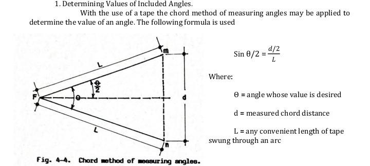 Solved Activity: Determining Area of A rectilinear 1. | Chegg.com