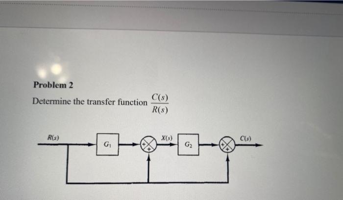 Solved Problem 2 Determine the transfer function C(s) R(s) | Chegg.com
