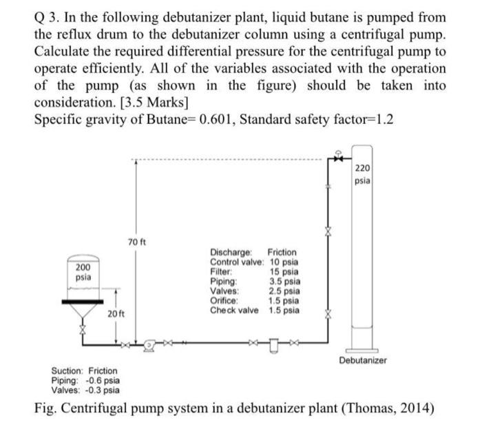 Q 3. In the following debutanizer plant, liquid | Chegg.com